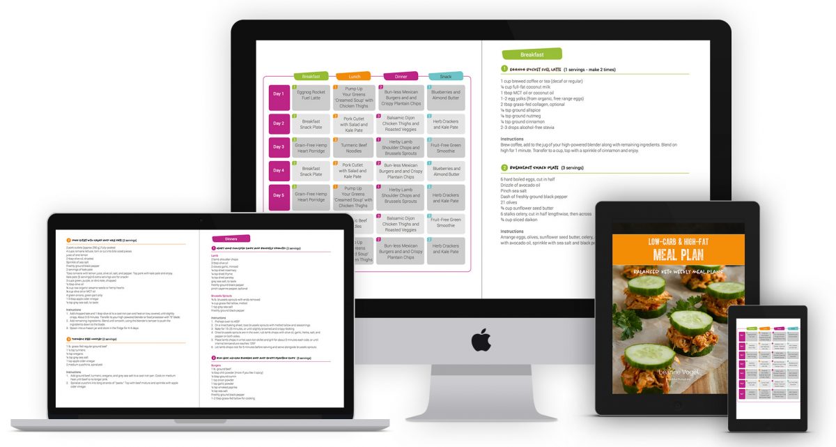 Balanced Keto Weekly Meal Plans